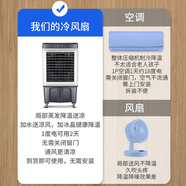 Camel air cooler industrial refrigeration water air conditioning ...