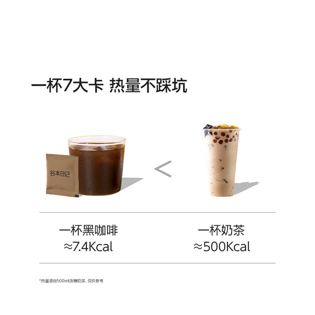Tanimoto Diary Black Coffee Good Morning Coffee Iced Americano Coffee ...