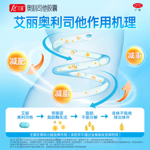 Eli Orlistat Capsules 21 capsules slimming pills for reducing fat and ...