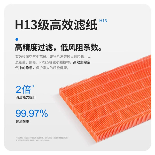 Adapted to tree fresh air air purifier filter element T2 full-effect ...