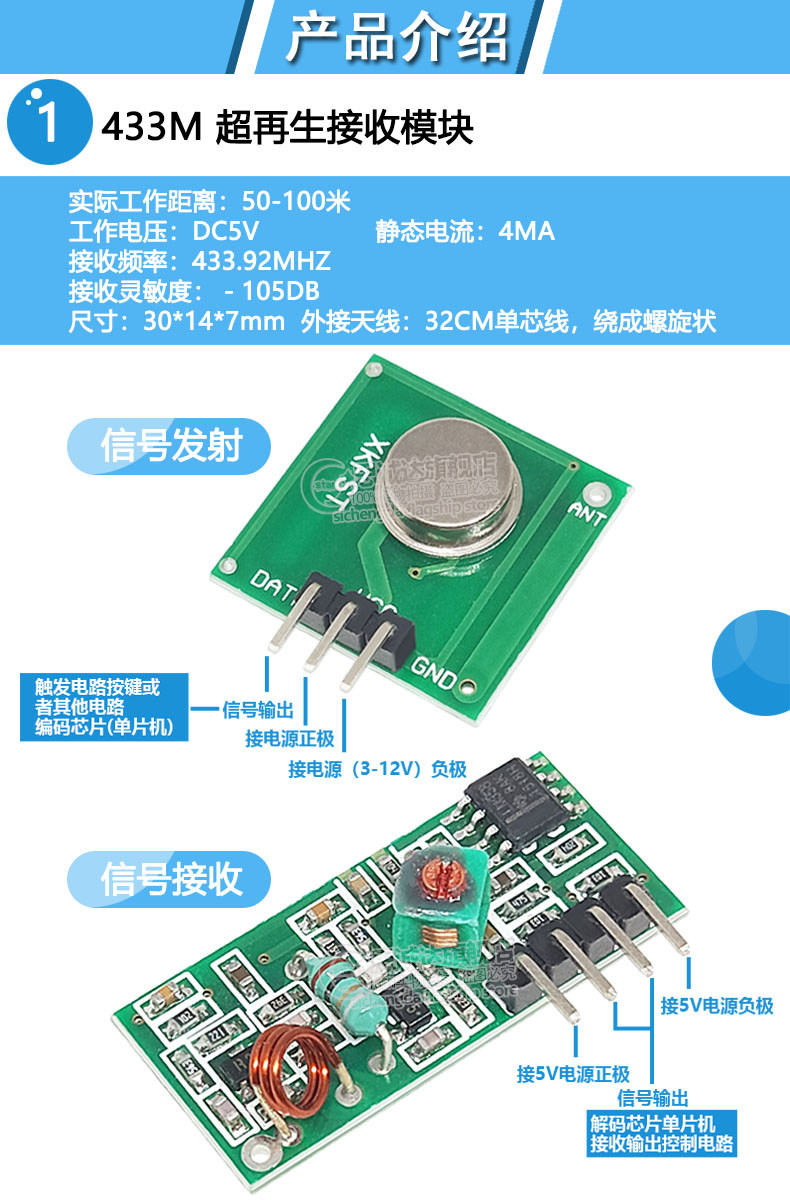 Transmitter module - 433m super regeneration module (receiving ...