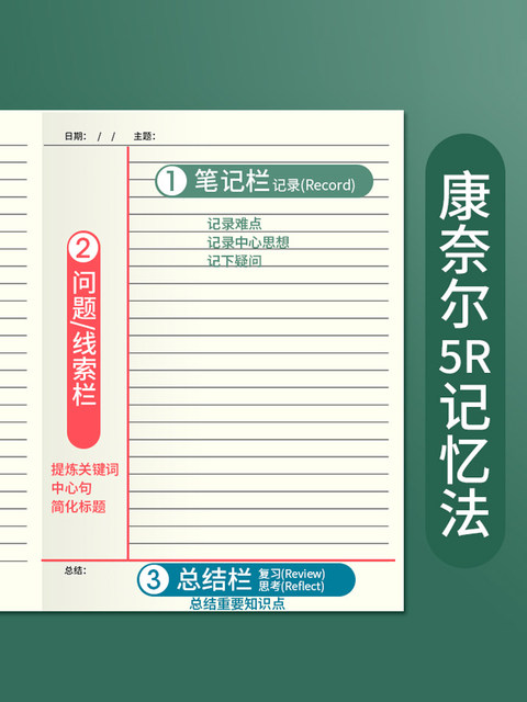 Cornell Notebook B5 horizontal line 5R memory method High -efficiency ...