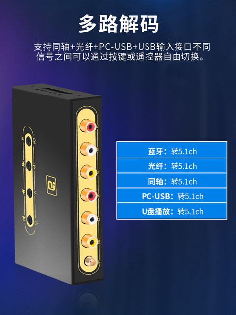 DTS Dolby Surround 5.1 Channel DAC Audio Lossless Hard Decoder U Disk Bluetooth 5.0 Receiving ...