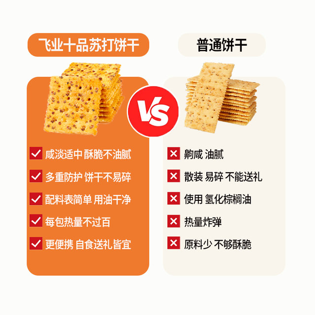 Feiye Shipin No Added Cane Sugar Rye Sea Salt Original Salty Saltine ...