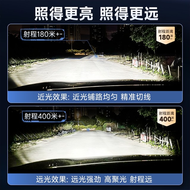 12-21 Wuling Rongguang small truck LED headlight high and low beam ...