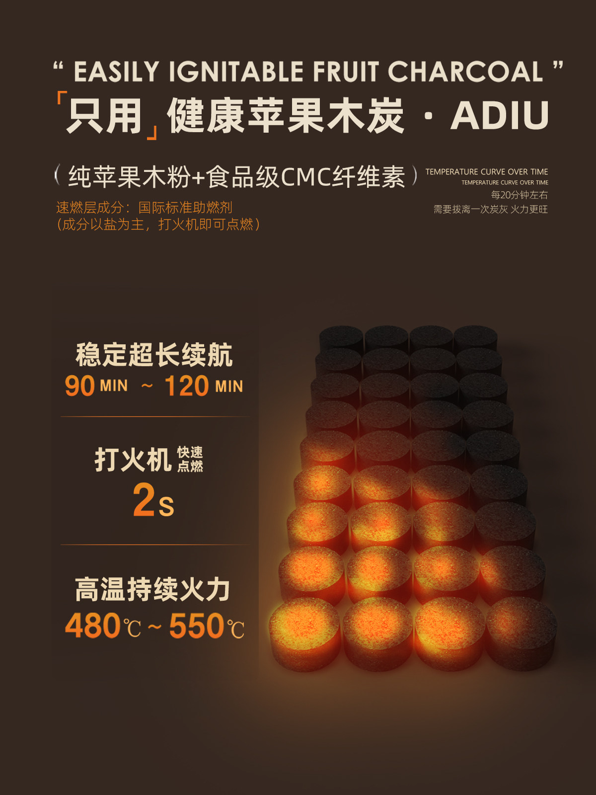 Adiu Disposable Barbecue Grill - Outdoor Camping Stove for 3-5 People