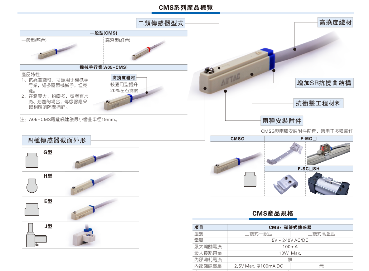 Airtac 자기 센서 근접 스위치 | 에어택