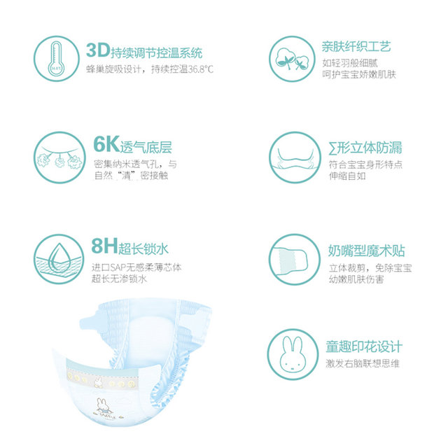 anyone Miffy flagship store official ultra-thin breathable and dry baby ...