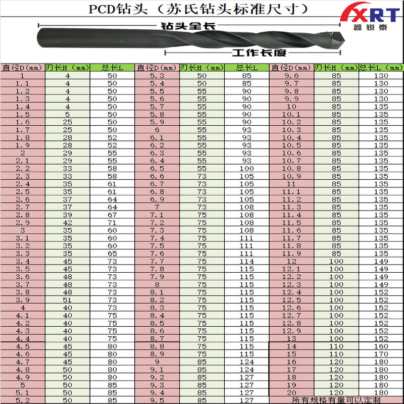 Xin Ruitai PCD Diamond Drill Bit - Graphite, Carbon Fiber, Ceramic
