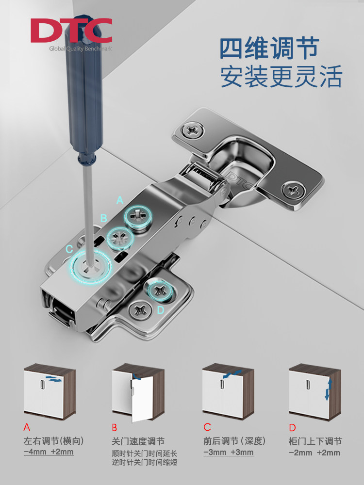 DTC C81 Turbine Adjustment Cabinet Hinges - Soft Close Two-Stage Force ...