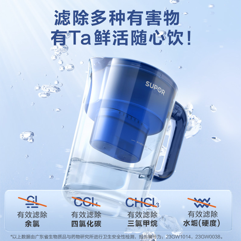 Supor filter za vodu s aktivnim ugljenom - Pročišćivač vode za ...