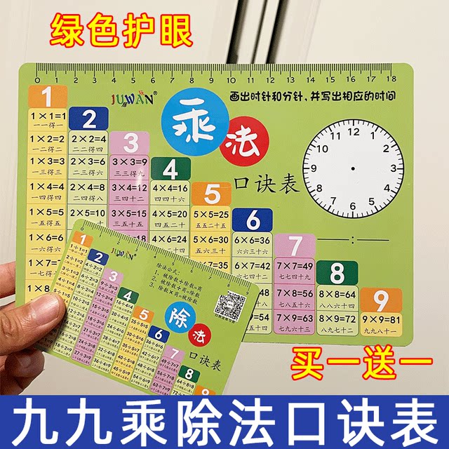 Multiplication formula table card 99 multiplication and division ...
