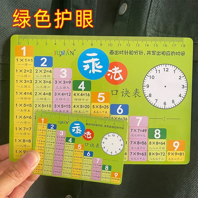 Multiplication formula table card 99 multiplication and division ...