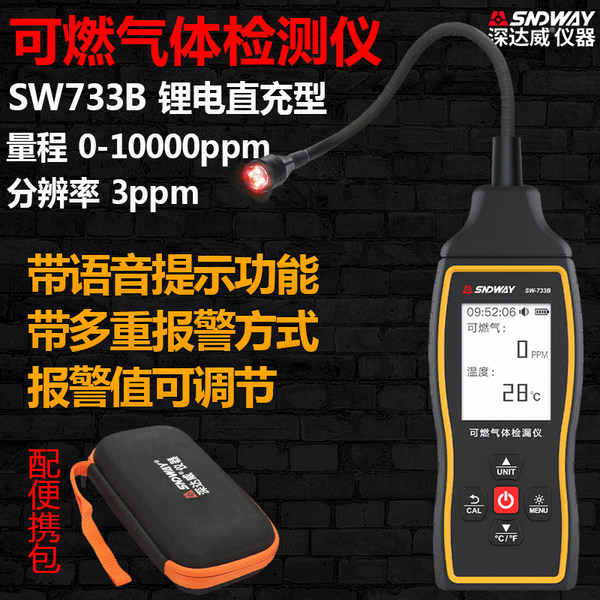 Shendawei взривозащитена аларма sw733a за запалим газ | Шен Дауей ...