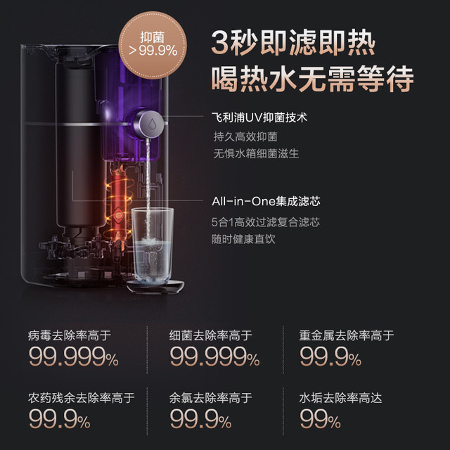 Philips water purifier heating all-in-one home desktop water purifier ...