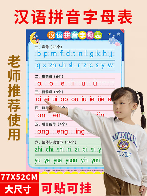 Chinese pinyin alphabet wall chart wall stickers for young children to ...