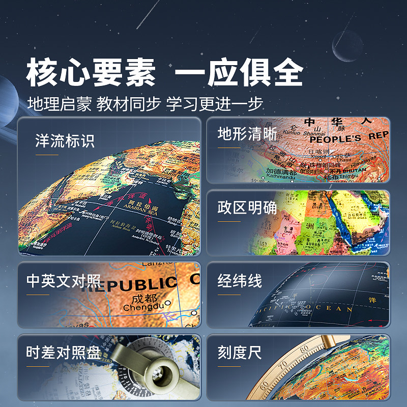 Enmi 3D LED Globe - Educational World Map for Students