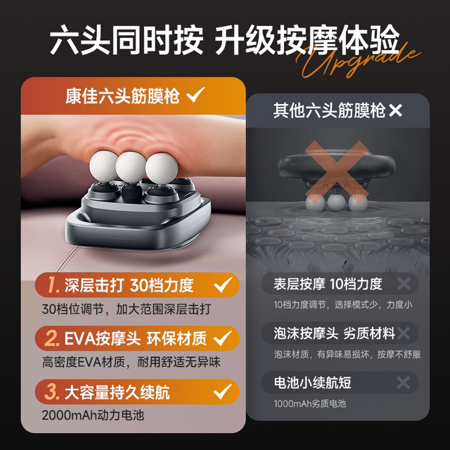 Konka six-head fascia gun muscle massage instrument electric high ...