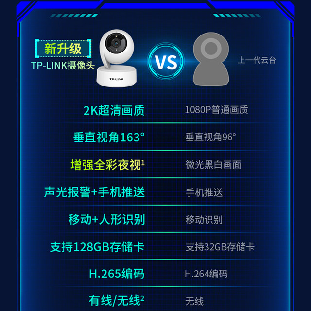 onvif wireless network camera tplink indoor surveillance projection ...