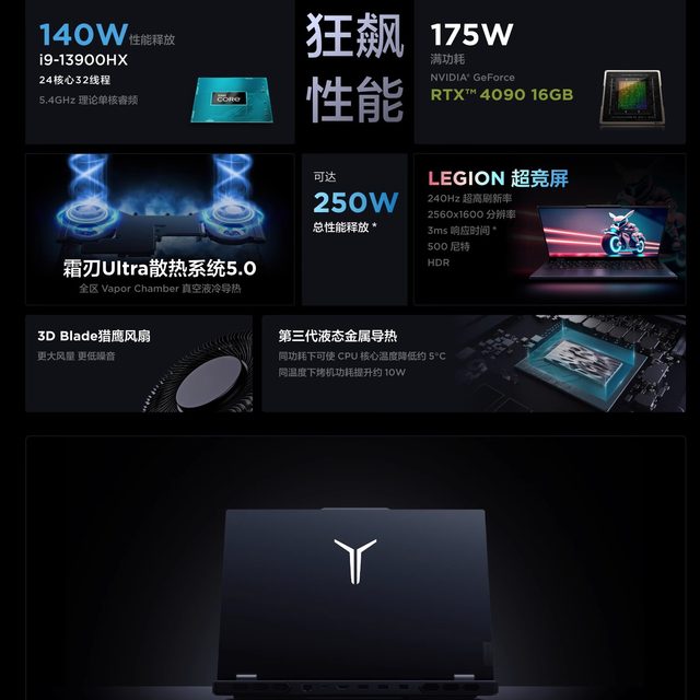 Lenovo Lenovo savior R9000P/Y7000 e-sports notebook 24 Y9000P design ...