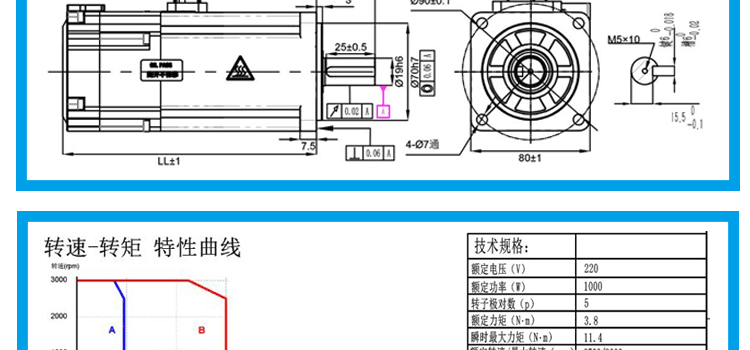 Magnetic servo motor set comes standard with 485 communication | Era ...