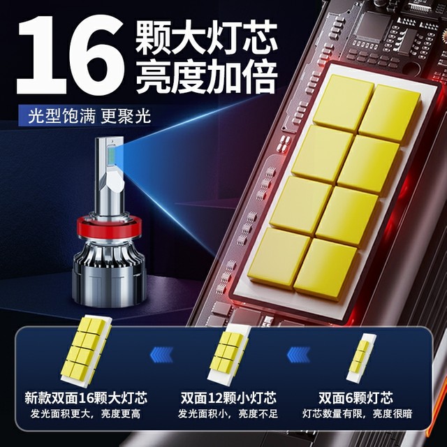 Suitable for 22-24 Toyota Corolla sharp LED headlights modified far and ...