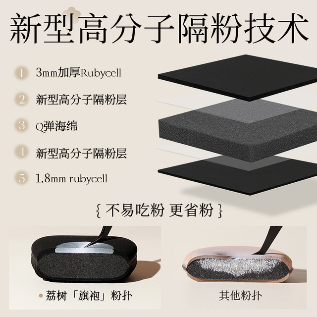 Lishu Cheongsam Powder Puff Thickened Wet and Dry Double-sided Sandwich ...