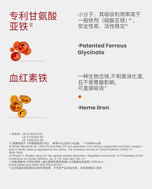 SMEAL iron supplement pills, amino acid iron, elemental iron supplement ...