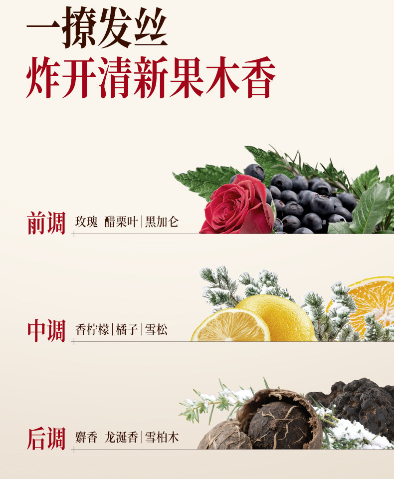 Changfa Xiaozhai Washing Rice Water Shampoo Dew: Ginger Shouwu Oil ...