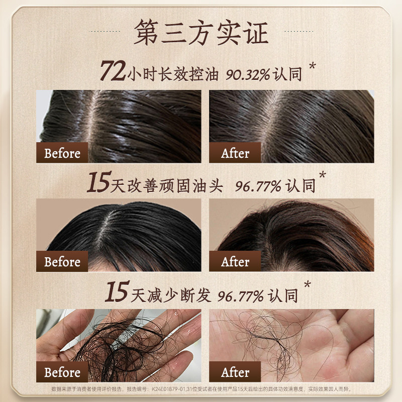 Changfa Xiaozhai Washing Rice Water Shampoo Dew: Ginger Shouwu Oil ...