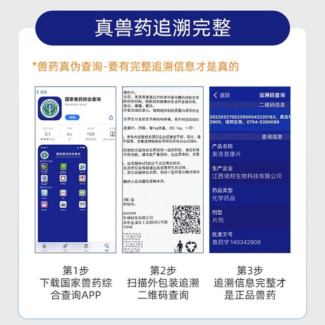 Meloxicam tablets, pet analgesics, dog and cat analgesics, joint anti ...