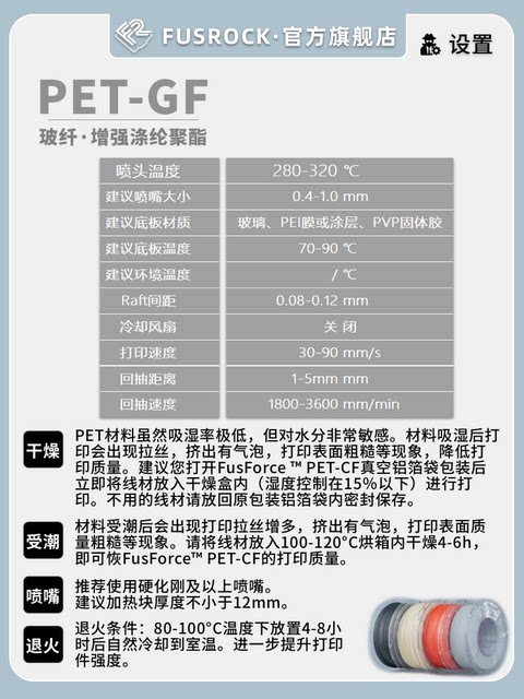 FUSROCK PET-GF 15%glass fiber enhancement 3D printing consumables and ...