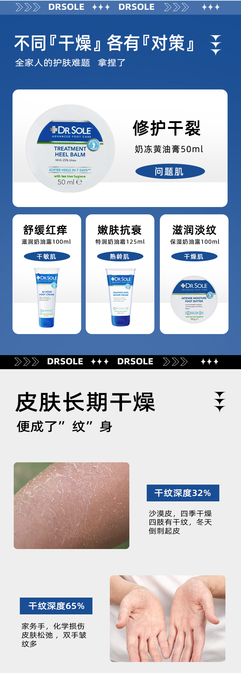 Crème réparatrice - Crème anti-callosités des mains et des pieds, 50 ml | Dr sole