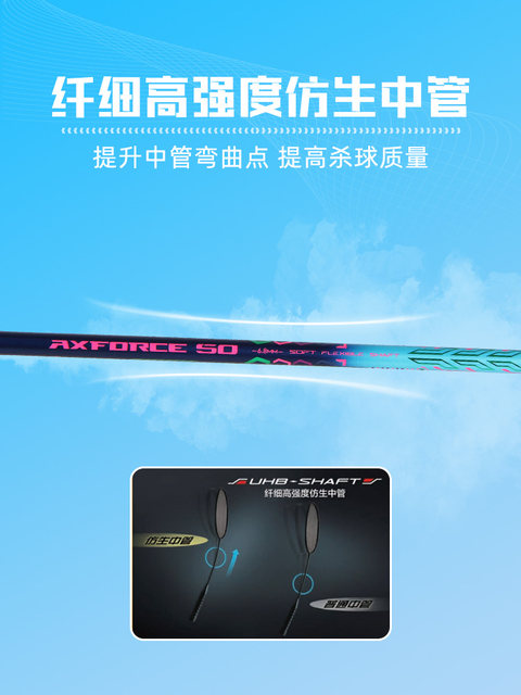 Li Ning Thunder 50 Badminton Racket Genuine Full Carbon Wind Blade 500 ...