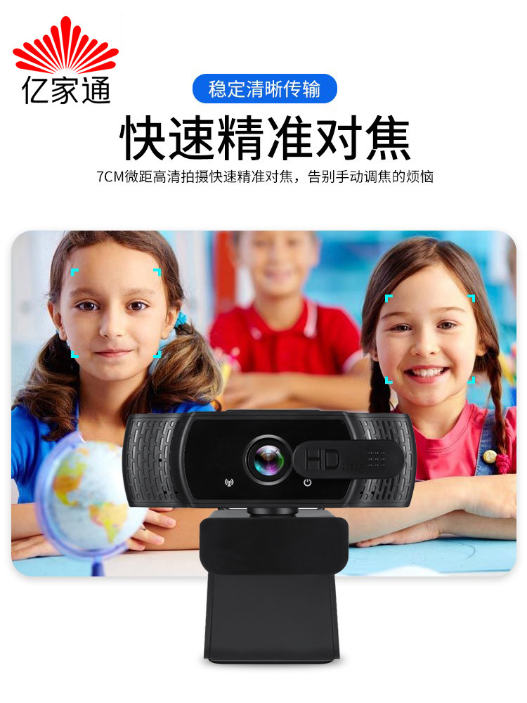 Уеб камера Yijiatong Hm3a 1080P с микрофон
