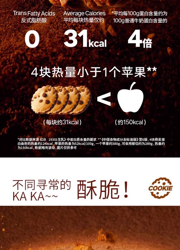 Ffit8 Haferflocken Protein Cookies - Dunkle Schokolade, 112g (16 Stück)