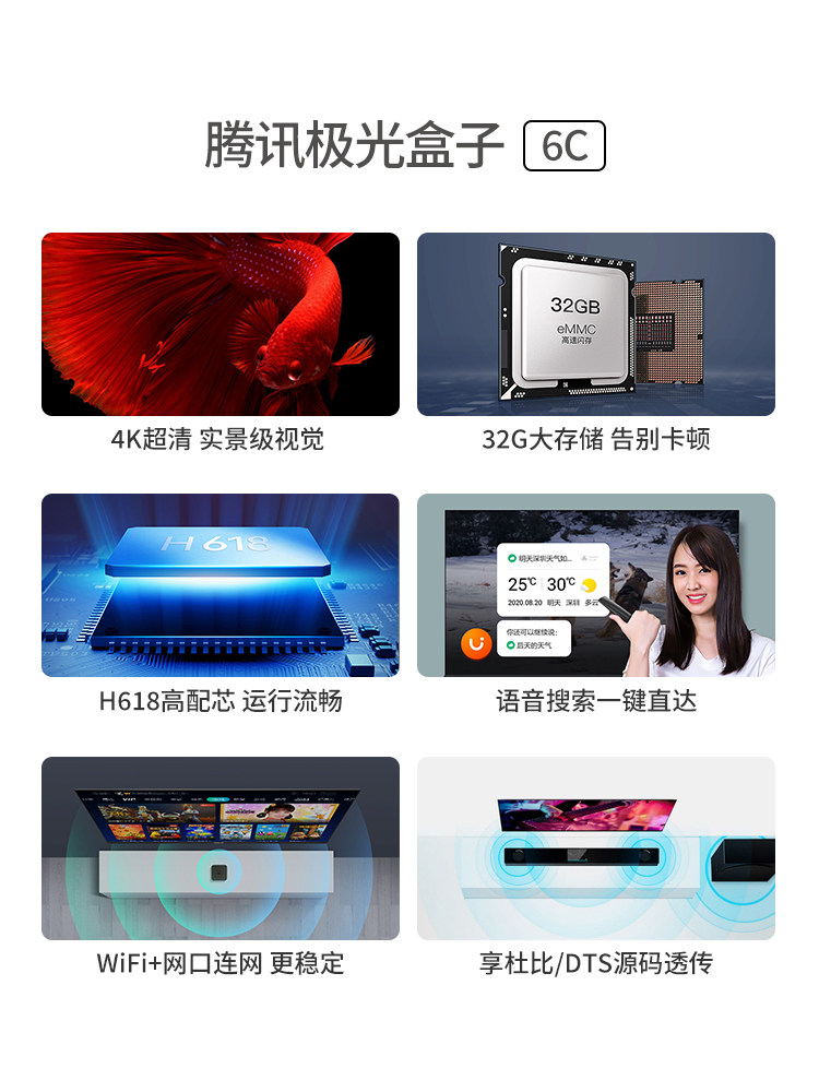 Tencent Aurora Box 5C - ワイヤレスHDストリーミングメディアプレーヤー