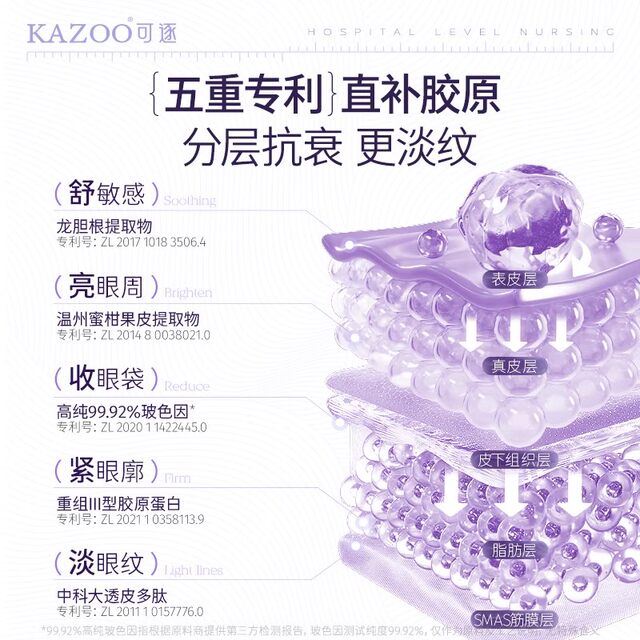 1 set of freeze-dried eye mask patches (1 pair of freeze-dried eye ...