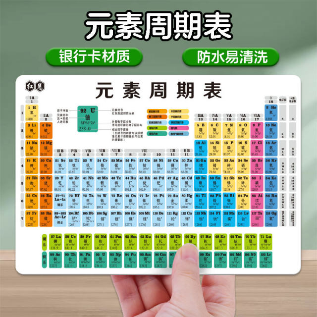 Periodic table of chemical elements for junior high school, cards ...
