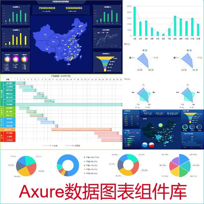 axure8/9/10数据图表可视化元件库bi大屏幕原型图rplib统计案例-淘宝网