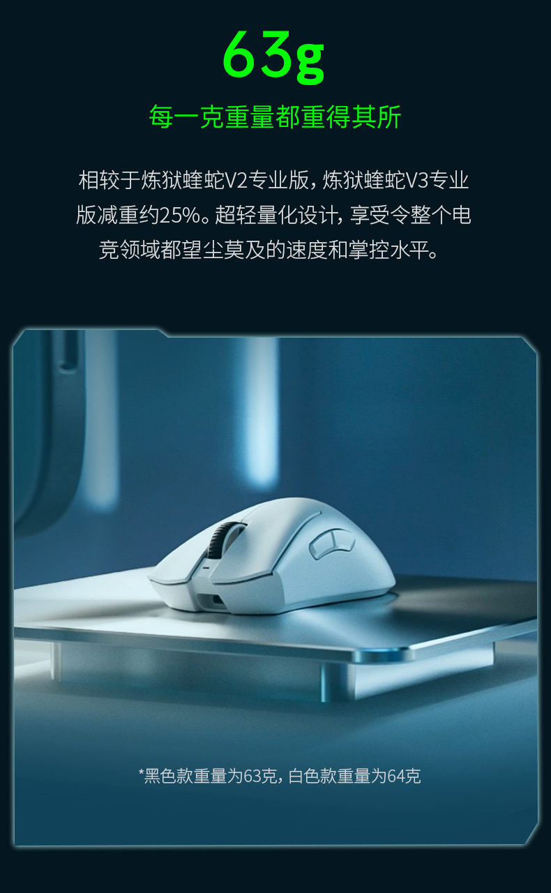 Razer Purgatory Viper V3 Professional Edition Wireless 2.4G Gaming Mouse