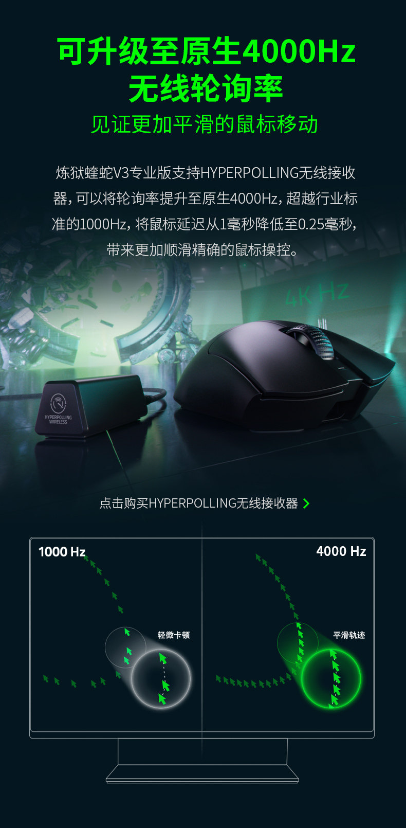 Razer Purgatory Viper V3 Professional Edition Wireless 2.4G Gaming Mouse