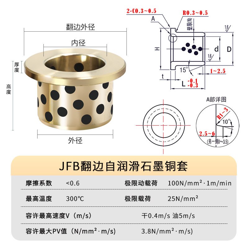 Jfb Inner Diameter 12/13/14/15/16/18mm Self-Lubricating Flanged ...