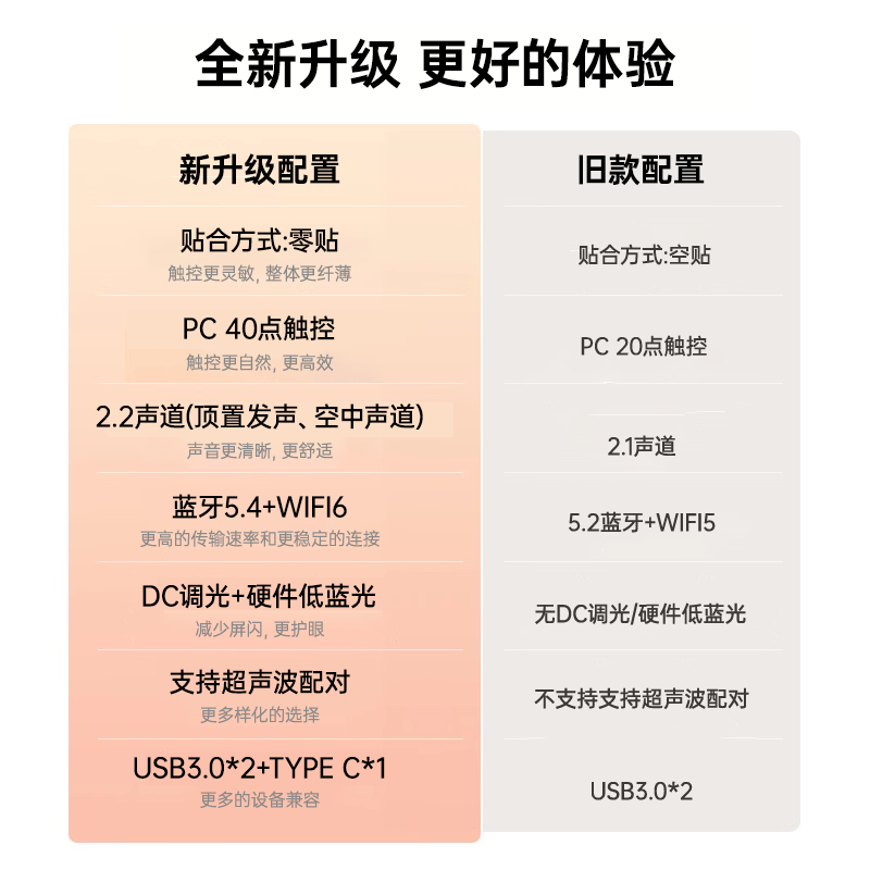 Seewo Xiwo Conference Training Tablet All-in-One Multimedia Electronic ...
