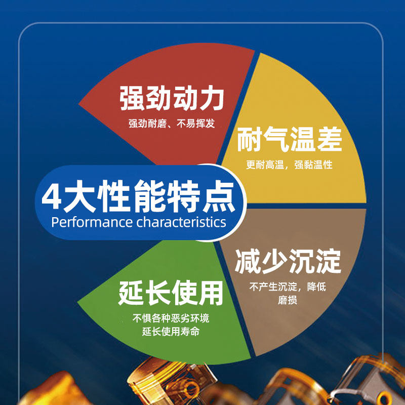 Manual Electric Push-Pull Hydraulic Truck Forklift - Special Oil Jack ...