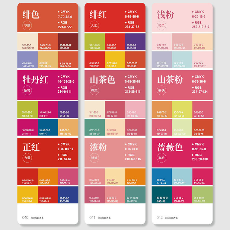 Carte de Solution de Correspondance des Couleurs CMJN Caihuitong - Cht0004