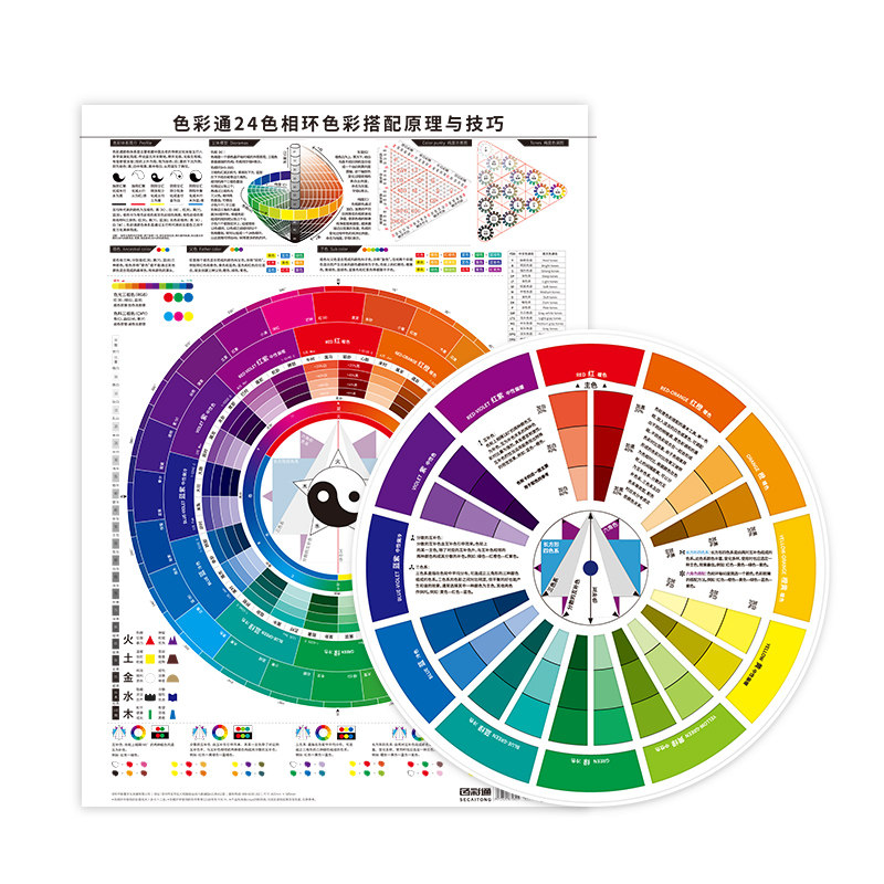 12 Color Wheel Cards, 24 Hue Circle Posters, Color Combinations, Color ...