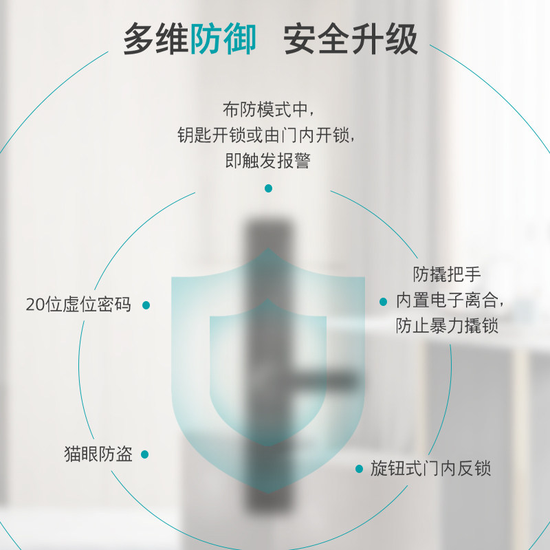 Siemens L312 Smart Door Lock - Fingerprint, Password & IC Card Access