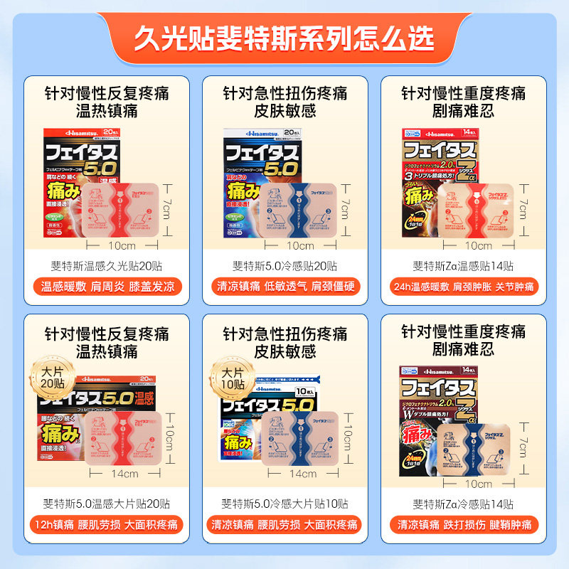 Hisamitsu Warm Tendon Plaster - Pain Relief Patch (20 Patches)