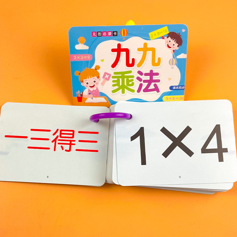 Primary School Student Multiplication Table Mathematical Formula Card
